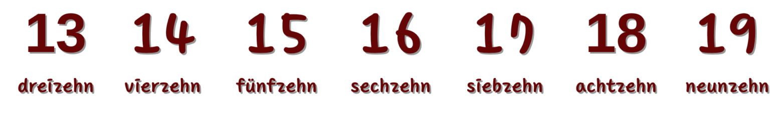 Zahlen auf Deutsch von 0 bis 1000 | Übungen Audio | GermanNika