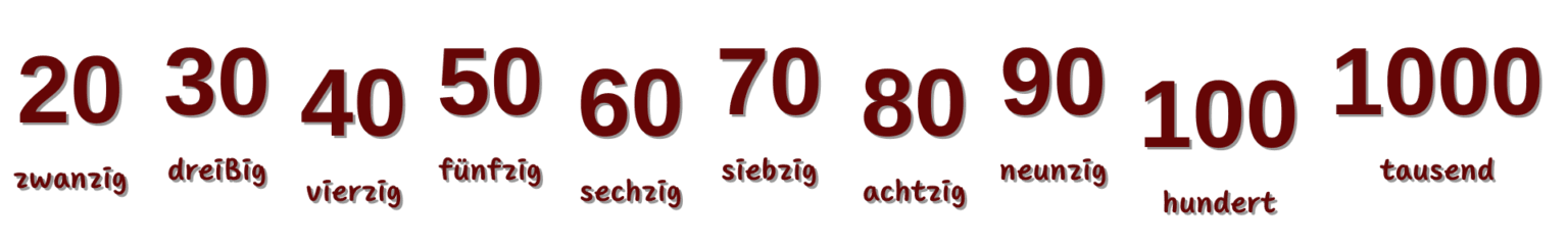 Zahlen auf Deutsch von 0 bis 1000 | Übungen Audio | GermanNika